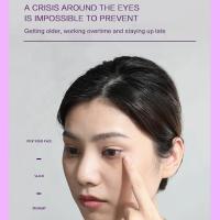 China OEM Factory Custom Freeze-Dried Eye Mask Hyaluronic Acid Ceramide Collagen III Brightening Firming Anti-Aging Properties for sale