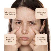China Wholesale Private Label Under Dark Circles Puffiness Fine Lines Remover Lifting Anti Aging Eye Skin Care Circulation Activator Eye Serum for sale