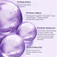 China FM Wholesale Anti-Aging Skin Care Products Proxylane Freeze-Dried Flocculation Firming Serum for Home Spa Anti-Wrinkle Serum for sale