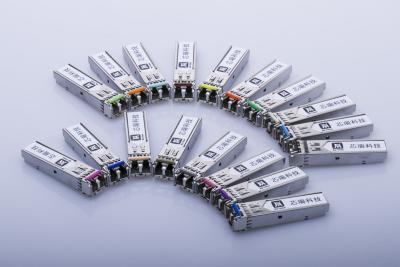 China XFP Tunable DWDM optic transceivers optical modules for 10 Gigabit Ethernet and 10* Fiber Channel for sale