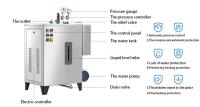 China Industrial Electric Automatic Steam Boiler 96kw 130kg/H For Garment Shops for sale
