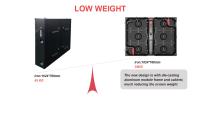 China AC110-220V P6.4 Outdoor LED Advertising Display , Die Cast LED Advertising board 1/4 Scan for sale