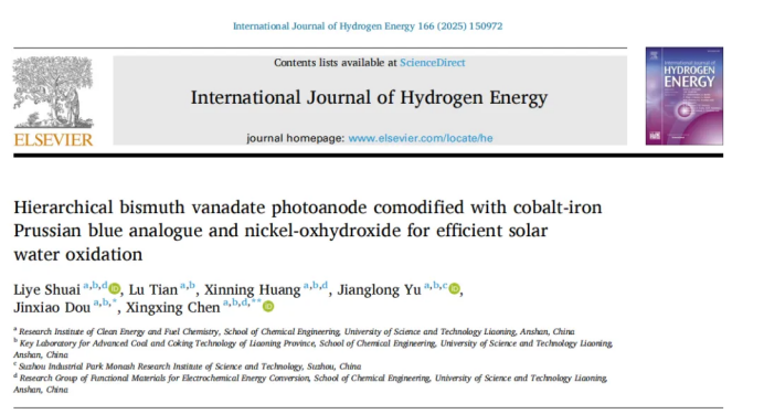 Screenshot of publication 2 in International Journal of Hydrogen Energy