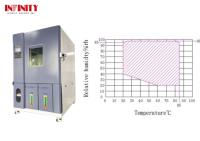 China France Tecumseh Fully Closed Compressor Environmental and Climate Simulation Chamber for sale