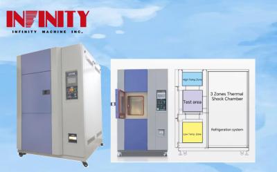 China 18KW Source Temperature Rapid Change Tester with Internal Box Size of 500x400x400mm for sale