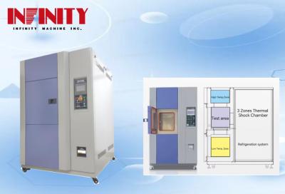 China 1480×1450 ×1950 mm Carton size Temperature Rapid Change Tester with Water-cooled Condenser for sale