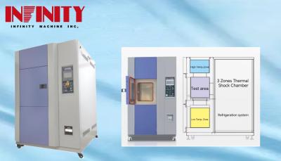 China Adjustable Cooling Capacity Temperature Rapid Change Tester Energy Saving Simple Operation for sale