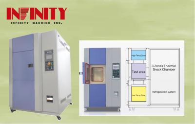 China Temperature Rapid Change Tester with Multi-layer Insulating Electric Thermal Coated Glass for sale