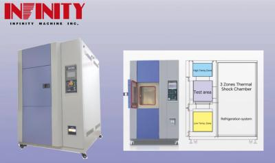 China Open the Door Alone Temperature Rapid Change Tester with Hard Polyurethane Foam Insulation for sale