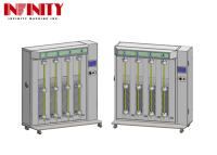 China Robotic Cable Torsion Test Machine Flexible Cable Torsion Testing Machine CRIA 0003.2-2016 Standard for sale