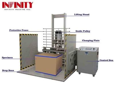 China Overload Protection ASTM D6055 ISTA Packaging Testing Equipment for sale