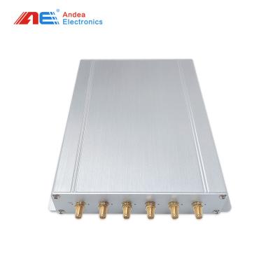 China ISO15693 HF 13.56Mhz Long Range RFID Reader Power With RS232 / RS485 / Ethernet Port for sale