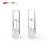 China Library Management RFID Gate Reader Contactless USB Ethernet RS232 RFID Reader For Anti Theft for sale