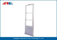 China 3D HF RFID Gate Reader For RFID Open Access Control System Protocol Light / Buzzer Alarm for sale