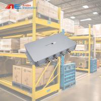 China Long Range Intelligent UHF RFID Fixed Reader Impinj 4 Ports  For Warehouse Management for sale