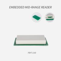 China EMI 1.5W RS232 16cm HF Embedded RFID Reader for sale