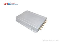 China ISO15693 HF Long Range RFID Reader With Ethernet For Book Inventory for sale