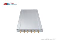 China ISO15693 HF Long Range RFID Reader With Ethernet For Book Inventory for sale