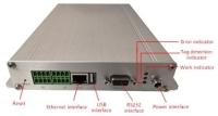 China High Frequency RS232 Ethernet ISO15693 RFID Card Reader Long Range Writer For Smart Library Management for sale