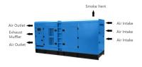 China Weichai Engine Silent Diesel Generator Set 50 / 60Hz Switchable for sale