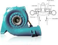 China Hydropower Plant Francis Turbine Generator 300kw To 70mw for sale