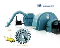 China Adjustable Pelton Wheel Micro Hydro Generator 150RPM To 1000RPM for sale