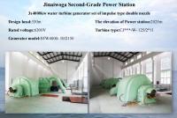 China Custom Pelton Turbine Generators | Durable, Eco-Friendly Hydro Power Equipment for Renewable Energy for sale