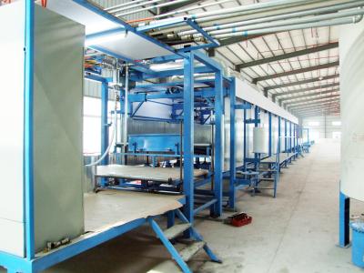 China ZEMACH Horizontal Continuous Foam Machine 18m Oven Length 8-100kg/m³ Density for Mattress & Furniture Production for sale