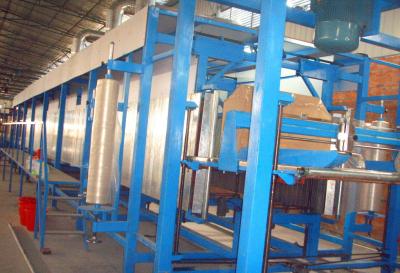 China Continuous Polyurethane Foam Production Line 35m x 4m with 8-100 kg/m³ Density and 300 kg/min Output for sale