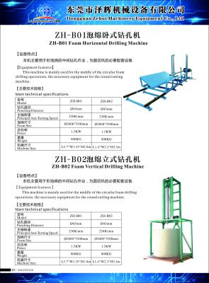 China Automatic Foam Drill Boring Machine with 45mm Punching Diameter and 230r/min Speed for Round Sponge Cutting for sale