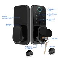 China YAGU Smart Locks Biometric Password and Fingerprint Electronic Replacement Ball Lock Aluminum or Wooden Door Lock TTLOCK APP for sale