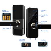 China YAGU Smart Locks Biometric Password and Fingerprint Electronic Replacement Ball Lock Aluminum or Wooden Door Lock TTLOCK APP for sale