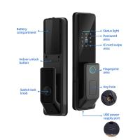 China Remote Unlocking Smart Door Lock Tuya Wifi Smart Fingerprint 3D Sinovo Inteligente Digital Safe Door With Camera Lock for Home for sale