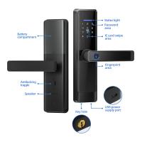 China YAGU Fingerprint Password Security Door Lock Wholesale Factory Selling TTlock&TUYA Version Optional for sale