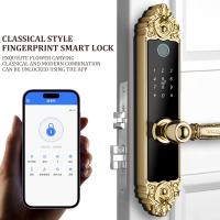 China YAGU European Style Fingerprint Password Security Door Lock Wholesale Factory Selling TTlock&TUYA Version Optional for sale