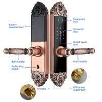 China YAGU European Style Fingerprint Password Security Door Lock Wholesale Factory Selling TTlock&TUYA Version Optional for sale