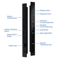 China YAGU Fingerprint Lock 35MM Narrow Bezel Cell Phone Tuya Aluminum Door Code Lock Automatic Smart Door Locks for sale