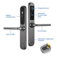 China Main Stainless Steel Material TTLOCK Security Password Fechadura Serrure Intelligent Electric Digital Door Smart Hotel Locks for sale