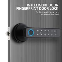 China Hot Selling Wholesale Price Mobile Phone Tuya BLE/wifi APP Spherical Handle Fingerprint Password Intelligent Door Lock for sale