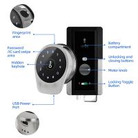 China Smart Locks Password Fingerprint Card TTLOCK APP Digital Electronic Rim Door Locks Waterproof Outdoor Gate Lock for sale