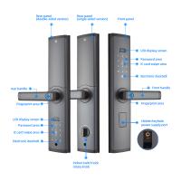 China Two-sided Smart Office Secure RFID Key Card Lock Digital Door Lock with Keyless Key Cylinder for Wood Doors for Hotel TUYA for sale