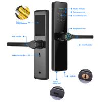 China Stainless Steels Fingerprint Password Security Door Lock Wholesale Factory Selling Tuya Version Optional for sale