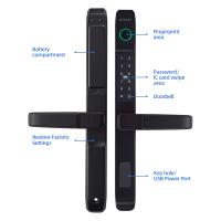 China European 85 Mortise Digital Electronic Ttlock Tuya Outdoor Waterproof Sliding Door Fingerprint Password Smart Lock for sale