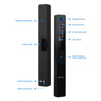 China YAGU New Style 5CM Wide Slim Bezel No Handle Straight TTLOCK Automatic Digital Combination Smart Door Lock for sale