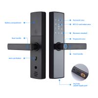 China Yagu Tuya Smart Fingerprint Lock Home Security Intelligent Door Lock With WiFi APP Password RFID Unlock Electronic Hotels for sale