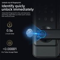 China YAGU Door Lock Smart Fingerprint TTLock APP Cerradura Inteligente Handle Lock for Home Office Apartment for sale