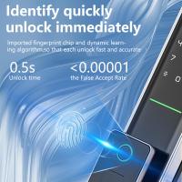 China YAGU NEO Aluminum Alloy Biometric Wood Door Digital Fingerprint Lock With Camera Keyless Biometric Lock for Home Security TUYA for sale