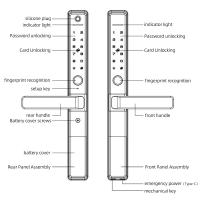 China Double Sided Fingerprint Ip65 Waterproof TUYA Application Peephole Remote Door Lock Fingerprint Code Card Key Smart Door Locks for sale