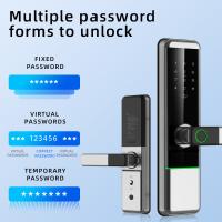 China YAGU Multi Point Digital Fingerprint TTLOCK Tuya App Smart Door Lock With Camera  Smart Locks Front Door for sale