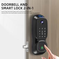China Yagu Camera Video Tuya Ttlock Fingerprint Digital Password Keyless Deadbolt Lock Apartment Home Room Smart Door Lock With Camera for sale